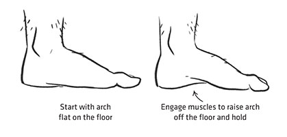 3 Strengthening Exercises You Can Do At Home | Trail Runner Magazine